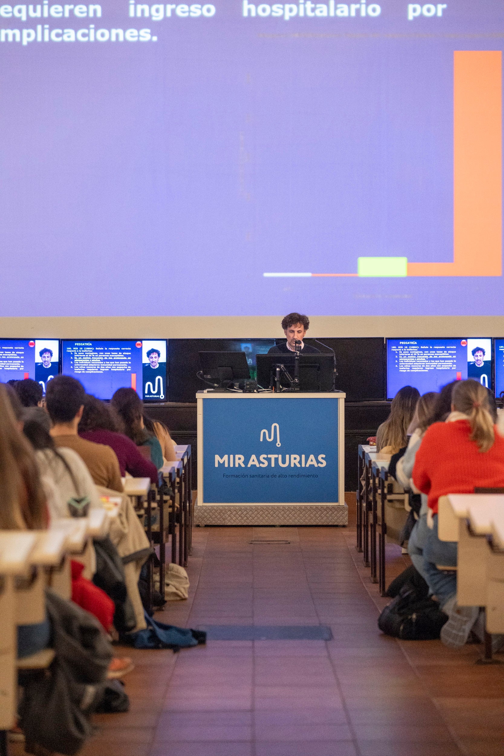 Cursos MIR Asturias